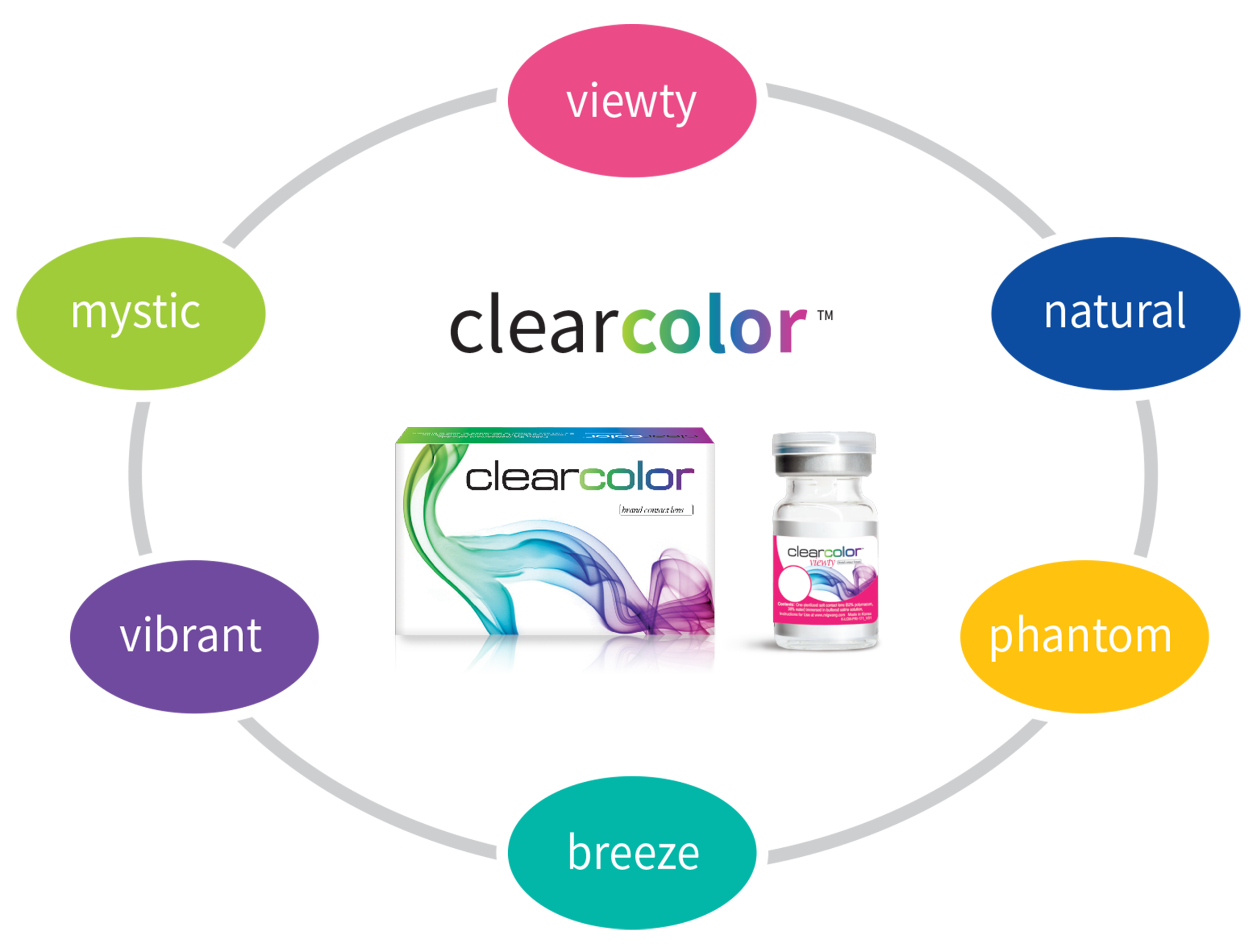 Clearcolor - Clearlab